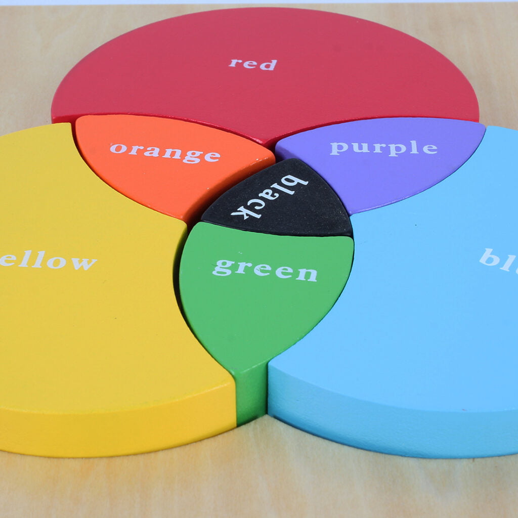 Three Primary? Color Mixing Learning Board Wooden Chunky Puzzle