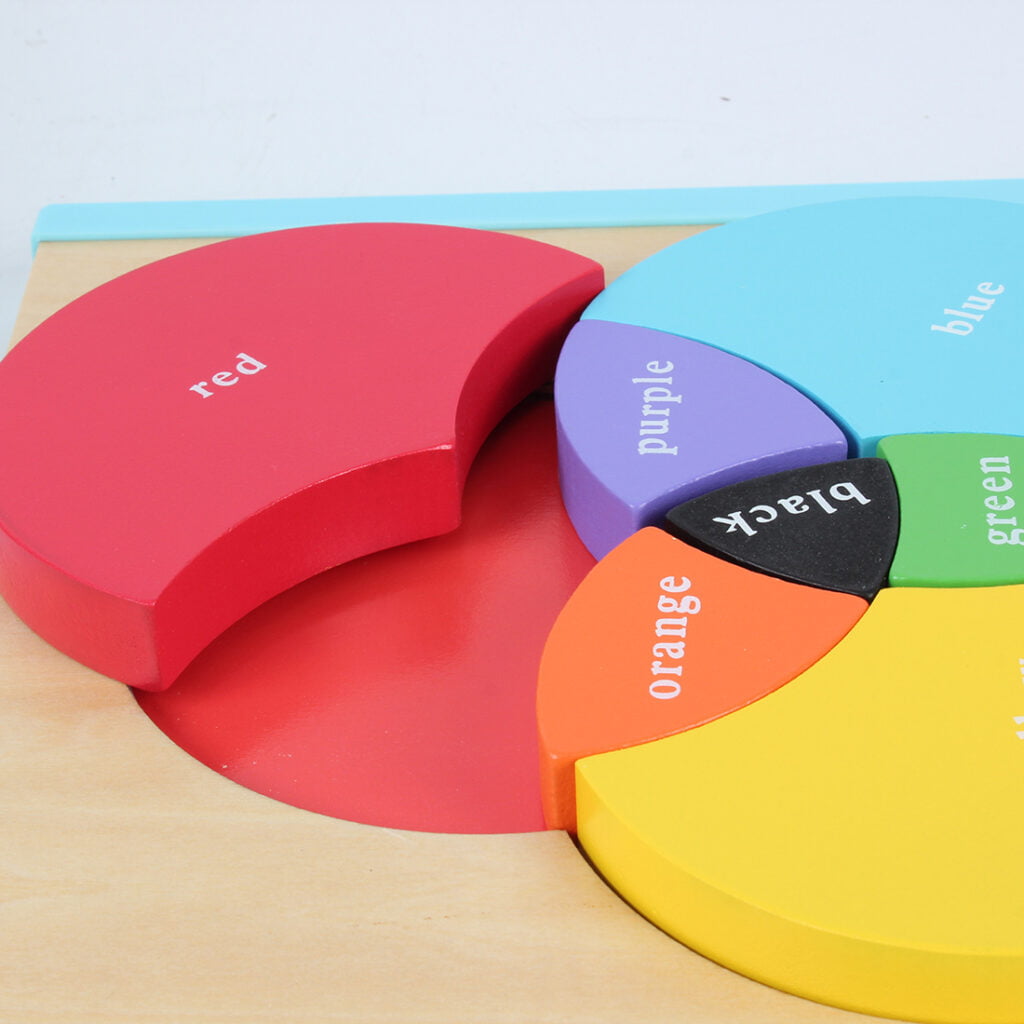Three Primary? Color Mixing Learning Board Wooden Chunky Puzzle